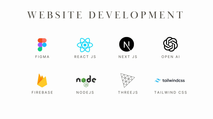 Do figma, react, nextjs, firebase and node development by Aimenelahi ... Do figma, react, nextjs, firebase and node development by Aimenelahi ...