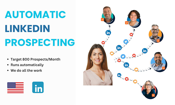 Build an automated linkedin campaign to get you leads within 30 days by Davidlohmann | Fiverr