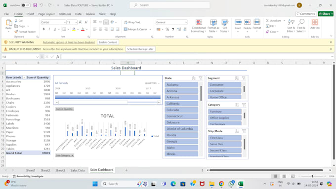 Data cleaning data visualising create interactive dashboards by Koushik ...