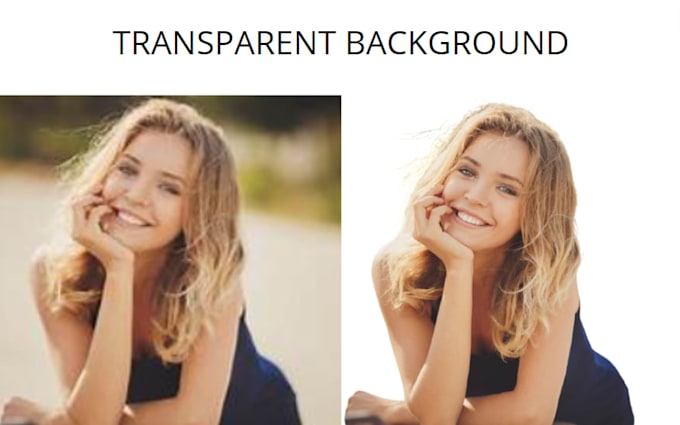 Convert photos with transparent background by Riccardobagl874 | Fiverr