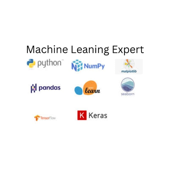Machine learning project, data science and data analysis by Machine ...