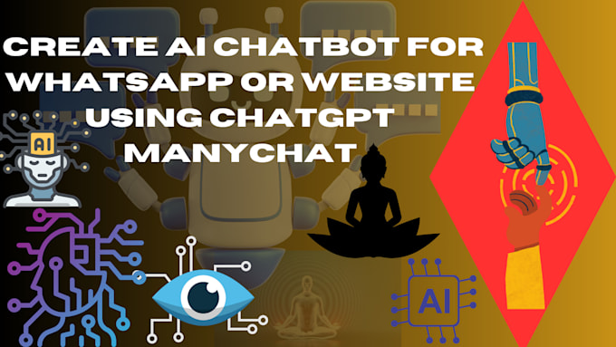 Build ai website, business software, website development as full stack ...