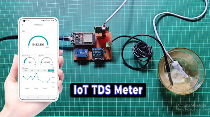 Create Iot Project With Arduinocoding Esp32lora Mqttrashberrypi For Sensor By Uthlerry001