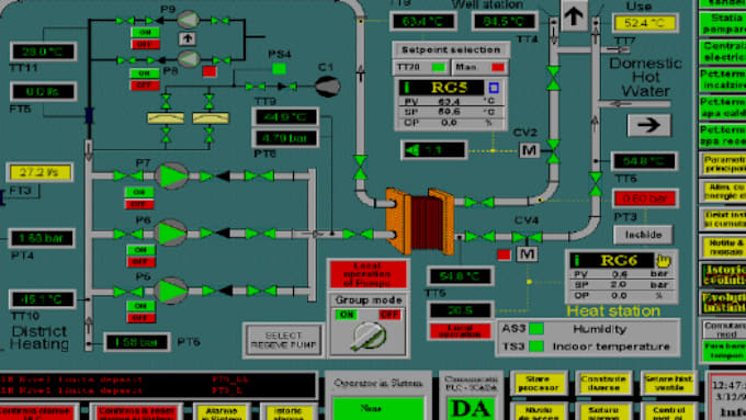 Do Plc Programming Hmi Dashboard And Scada Design By Cosmusmwendwa4 Fiverr
