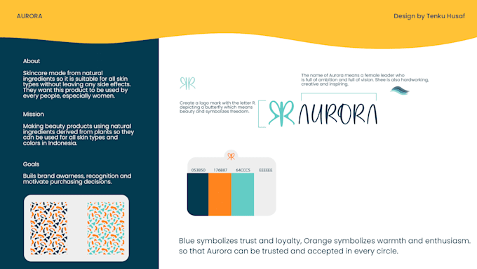 Design business logo and brand identity with complete branding by ...