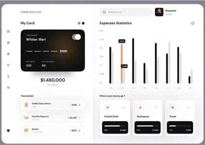Design professional ui and ux dashboards in figma by Woyiyiawon | Fiverr
