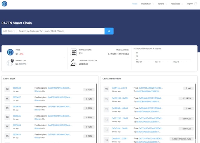 Fork blockchain pos on your server like eth, polygon, bsc by Tts_sale4 ...