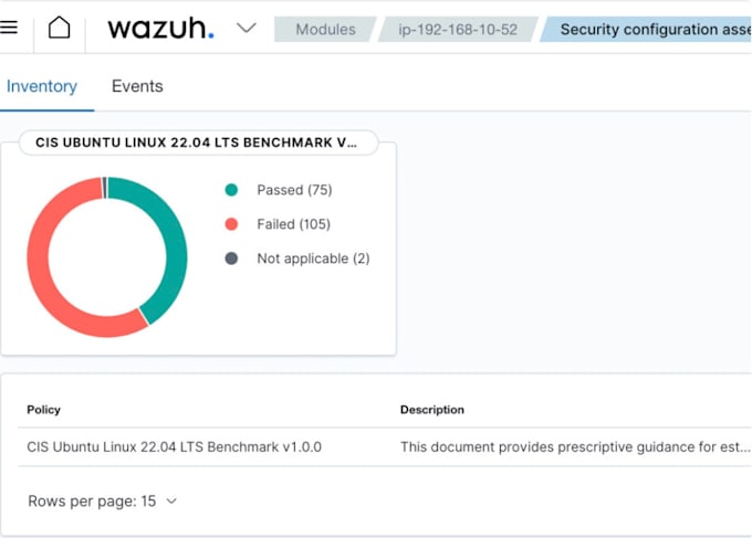 Do full wazuh setup, suricata, elasticsearch setup, siem by Vistahigh ...