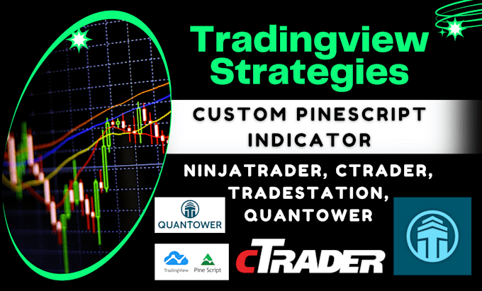 Convert Tradingview Pine Script Strategy To Ninjatrader Thinkorswim