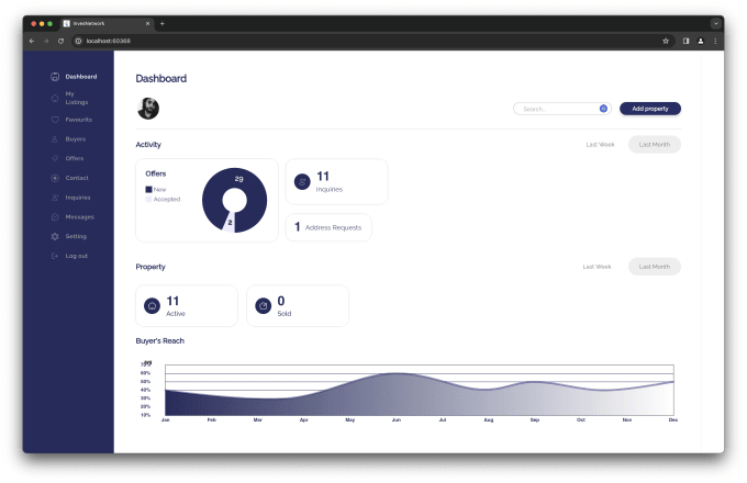 Create admin panel in flutter by Nauman_mirr | Fiverr Create admin panel in flutter by Nauman_mirr | Fiverr