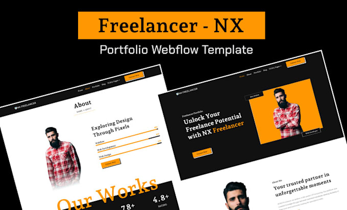 Create webflow template according to your needs by Sapranto | Fiverr