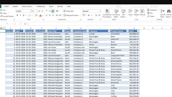 Do data cleaning and modification by Raushanraj7503 | Fiverr