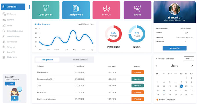 Be Your Web App Software Developer Saas App Crm Software Erp Hrm Pos Mlm By Virajkay Fiverr