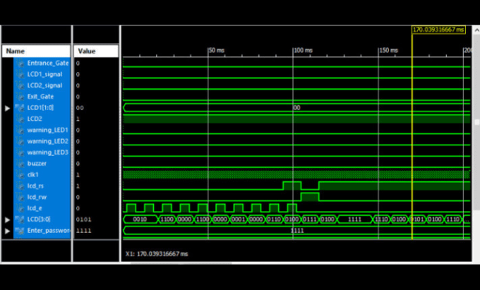 Do expert rtl design services for fpga using vhdl verilog by Imkakakhel ... Do expert rtl design services for fpga using vhdl verilog by Imkakakhel ...