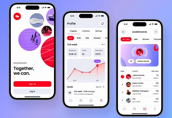 Flutter Mobile App Development Flutter Uiux Design Flutterflow App Developer By Braimx Fiverr