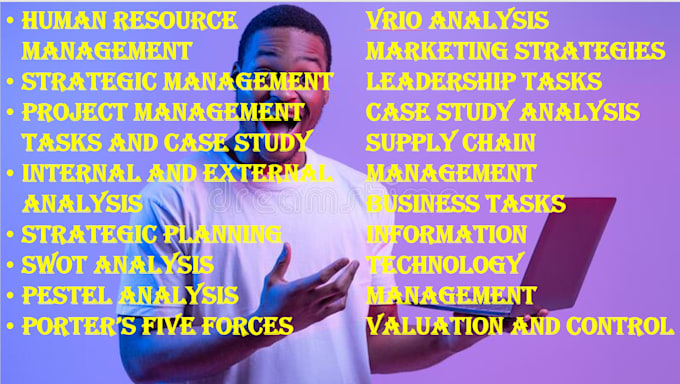 Do business, marketing, strategic and human resource management ...