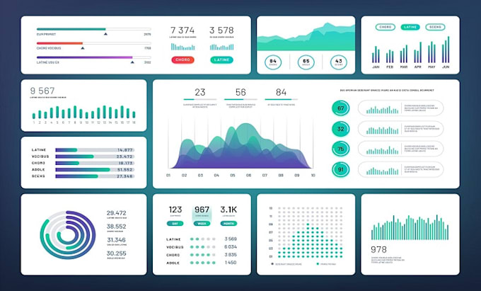 Do a detailed data cleaning and visualizations in excel, power bi and ...