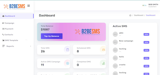 Provide marketing cloud sms campaign software by Gventure_ucaas | Fiverr