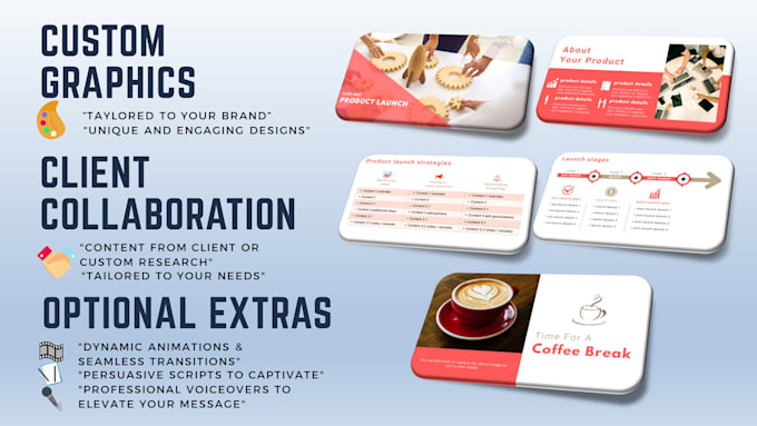 Create a professional powerpoint product launch presentation by ...