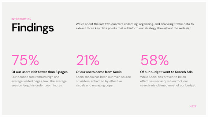 Create garrys mod, server, vrchat, and port for you by Krishat_web | Fiverr