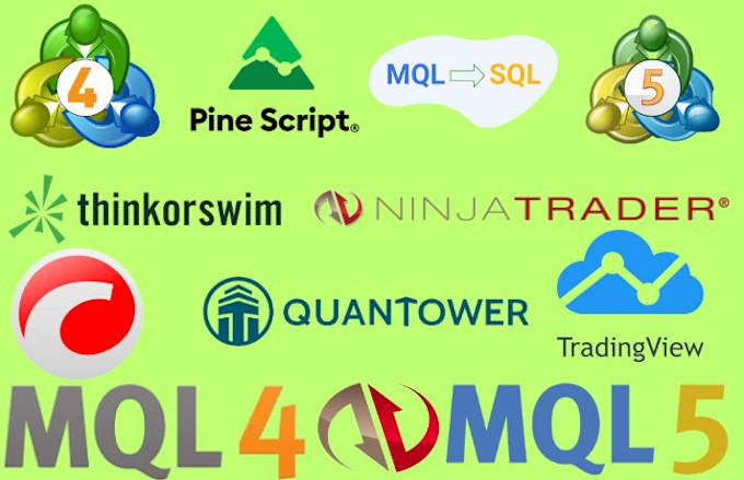 Code Automated Strategy Indicator On Tradingview Quantower Ninjatrader Mt4 Mt5 By Jonnfrank
