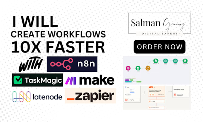 Create N8n Automation N8n Ai Make Com Automation Zapier Automation Made Com By Salmangainy