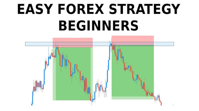 Create trading bot from your tradingview strategy pinescript mql4 mql5 ... Create trading bot from your tradingview strategy pinescript mql4 mql5 ...