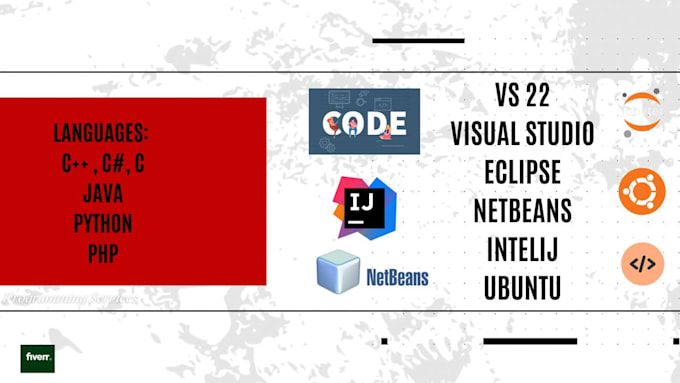 Code Cpp Java Python And C Programming Projects By Wardar01 Fiverr
