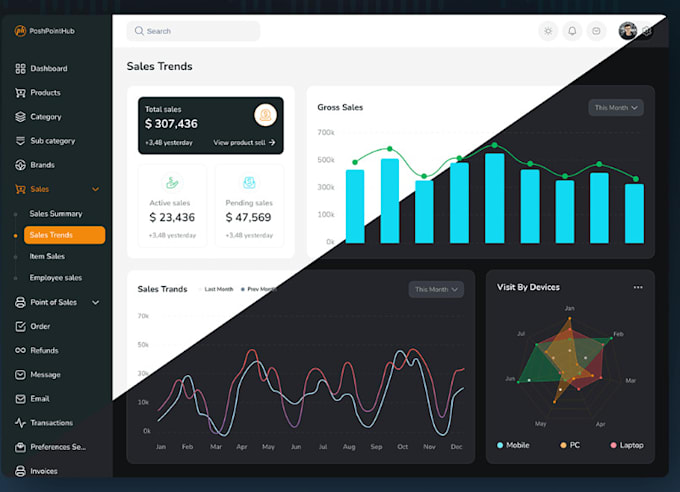 Full stack web developer software developer saas web erp crm mlm ... Full stack web developer software developer saas web erp crm mlm ...