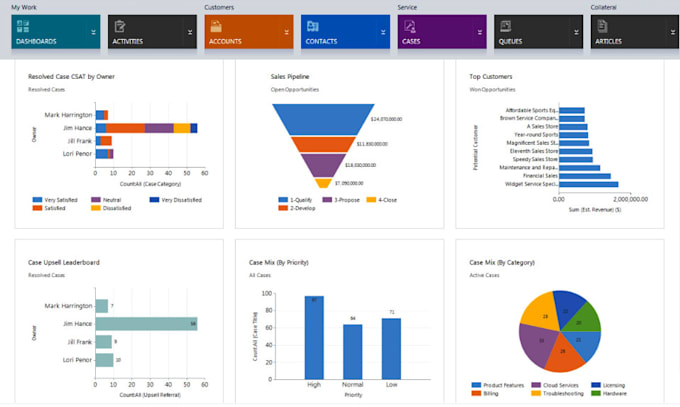 Develop online web portal, web automation, crm, erp, database ...