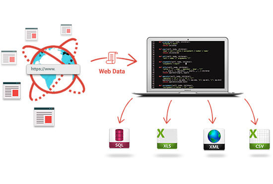 Create web scraper, crawler, parser by Successbizsol | Fiverr Create web scraper, crawler, parser by Successbizsol | Fiverr