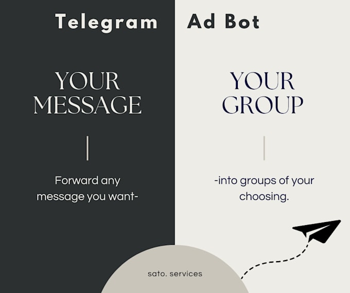 Create a telegram auto forwarding bot by Sato_services | Fiverr