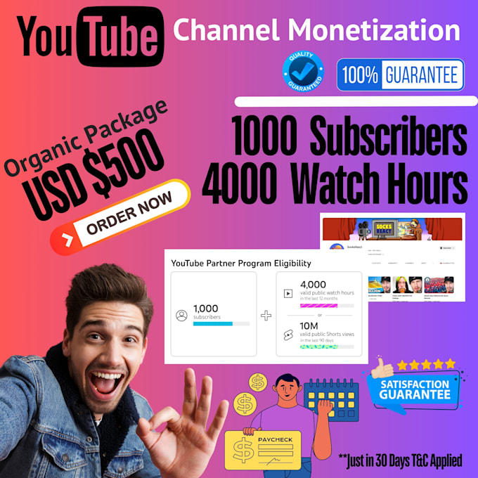 Do organic youtube channel monetization in 30 days by Ecomsystems | Fiverr