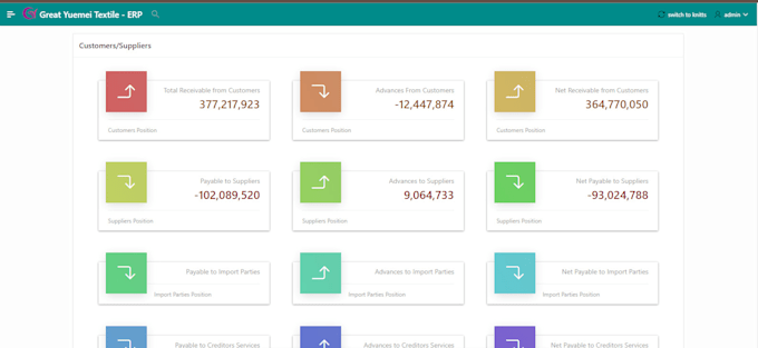Design And Develop Custom Oracle Apex Applications For You By Hasnainiqbal1 Fiverr