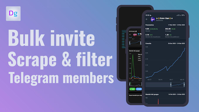 Develop you telegram bots, userbots, adder bots, scraping bots by Johnnydeppa | Fiverr