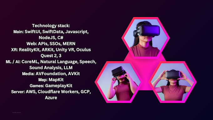 Develop Apple Vision Pro Swiftui Realitykit Unity Vr App By Joe Belliz Fiverr
