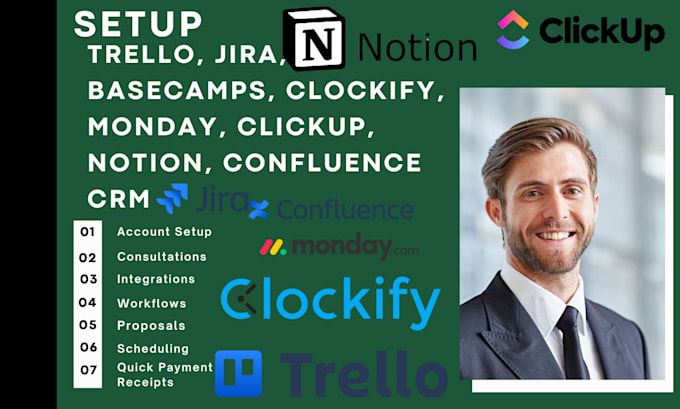 Setup Trello Jira Notion Basecamp Clockify Monday Clickup Confluence
