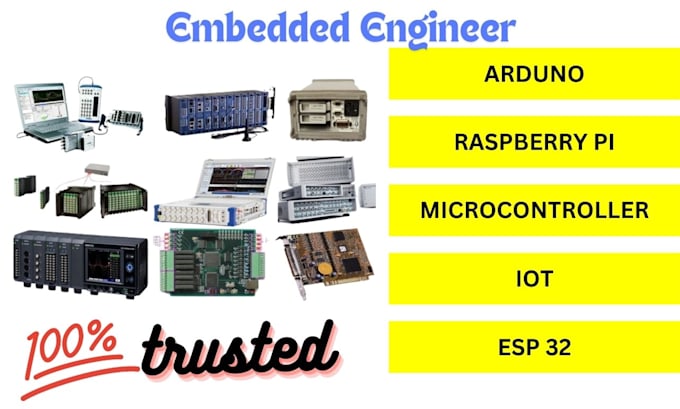 Arduino And Rasberry Pi Programming By Anandvanjare Fiverr