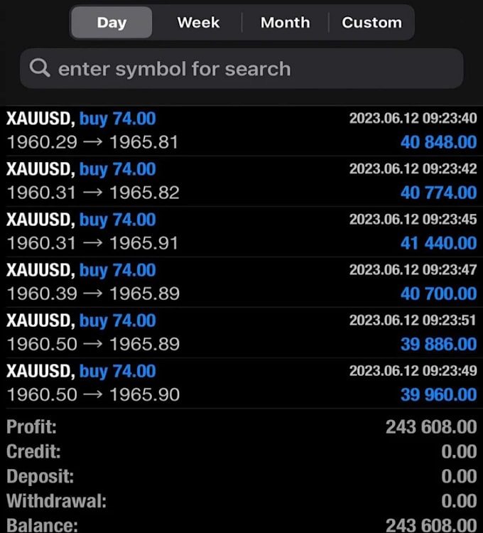 Program metatrader mt4, mt5 expert advisor in mql4 mql5 by Jonthan_udi | Fiverr