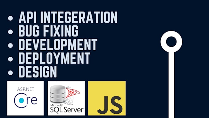 Refine Your Web App And Bug Fixes And Deployment In Asp Net Mvc Core By Ahsan70 Fiverr
