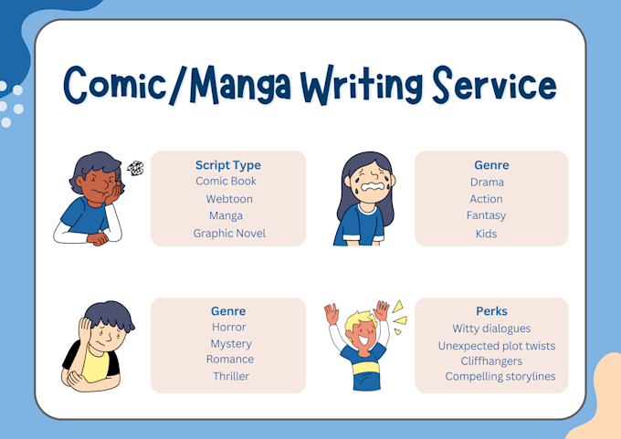 Write your manga, webtoon, comic, and graphic novel scripts by ...