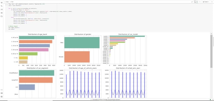 Do google collab, matlab, simulink and python projects by Hamza_coder91 ... Do google collab, matlab, simulink and python projects by Hamza_coder91 ...