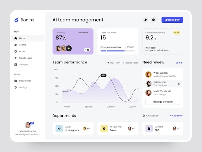 Do Ai Software Developer Web Developer Saas Application Ai Chatbot