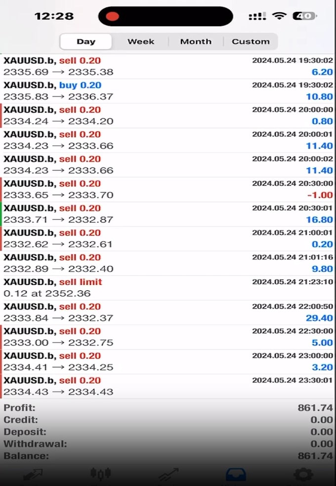 Install automated forex trading bot, copy trading bot, crypto bot ...