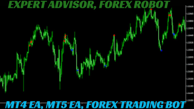 Code mt4 eas, mt5 eas, forex eas, expert advisor, indicator for ... Code mt4 eas, mt5 eas, forex eas, expert advisor, indicator for ...