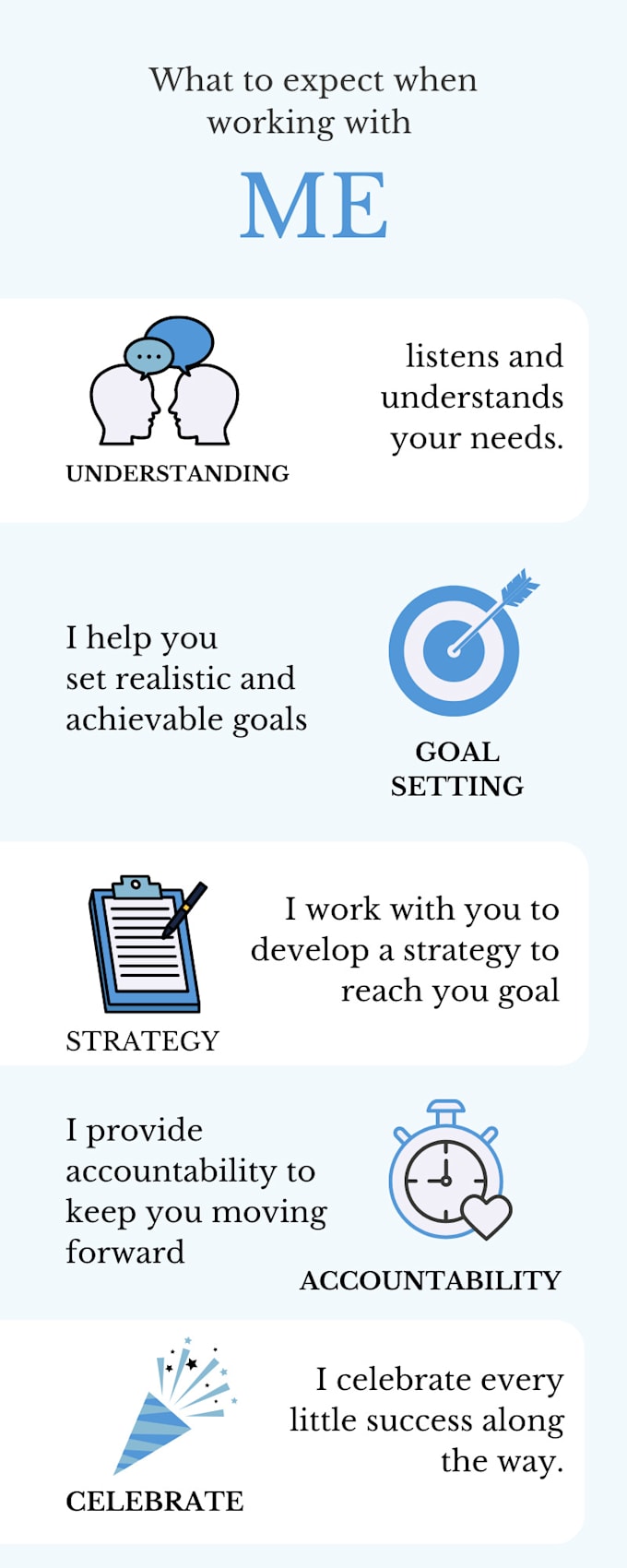 Helping people achieve balance and success by Medhabboubi | Fiverr