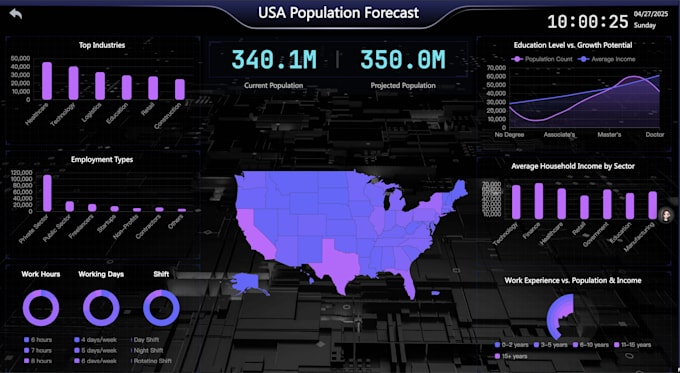 Do your data visualization with python tableau superset and excel by ...