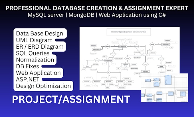 Help with design database assignment and do consulting by Musman_2003 ...