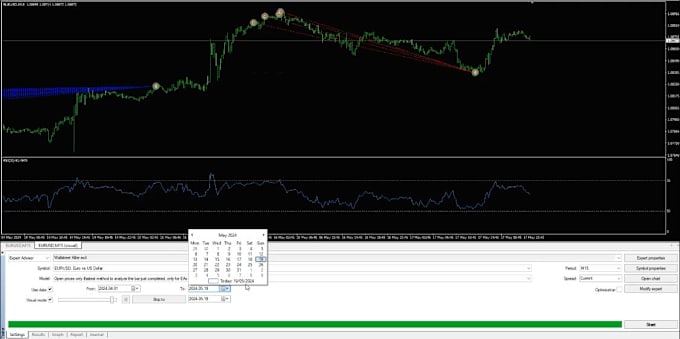 Program Mt5 Mt4 Forex Trading Bot Expert Advisor Indicator Using Mql4