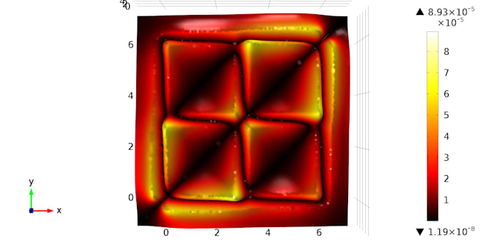 Learn electromagnetics and simulate on comsol multiphysics by Aamir_qamar1 | Fiverr